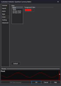 How to Configure Currency Matrix Indicator for TradeStation | Quantum