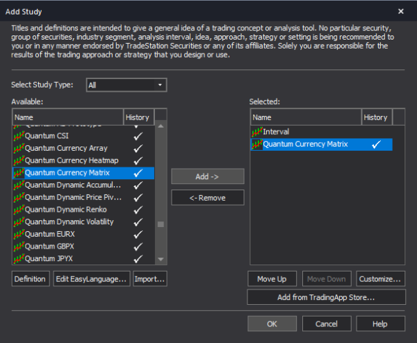 Configuring the Currency Matrix Indicator for TradeStation - Quantum ...