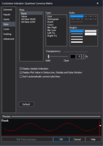 Configuring the Currency Matrix Indicator for TradeStation - Quantum ...