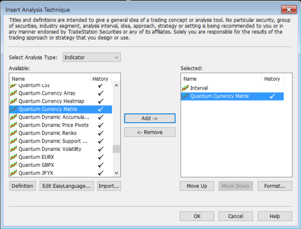 How to Configure Currency Matrix Indicator for TradeStation | Quantum