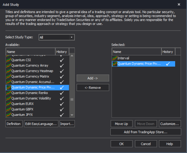 Configuring the Dynamic Price Pivots Indicator for TradeStation ...
