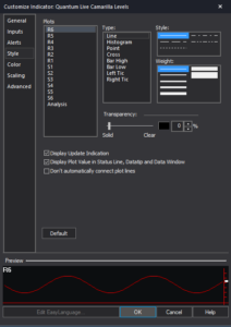 Configuring the Live Camarilla Levels Indicator for TradeStation ...