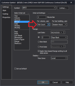How to Configure Tick Volumes Indicator for TradeStation | Quantum
