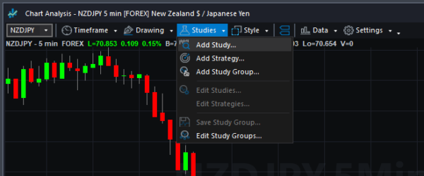 Configuring the Tick Speedometer Indicator for TradeStation - Quantum ...