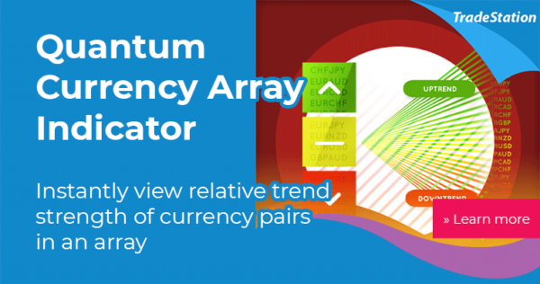 Indicators for trading using TradeStation Securities and TradeSation ...