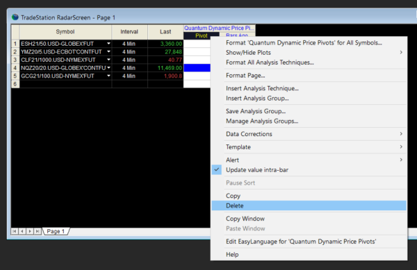 How to Configure Dynamic Price Pivots Indicator for TradeStation | Quantum