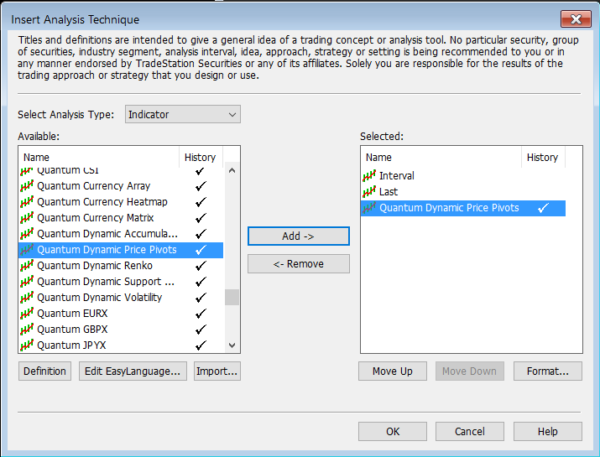 How to Configure Dynamic Price Pivots Indicator for TradeStation | Quantum