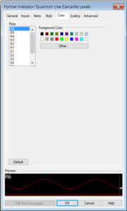 Configuring the Live Camarilla Levels Indicator for TradeStation ...