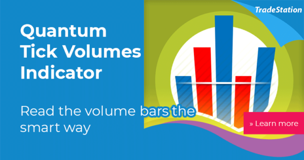 Indicators for trading using TradeStation Securities and TradeSation ...